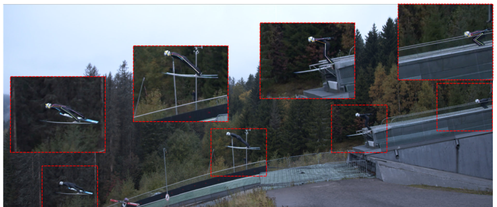 Jump Sections: An Overview